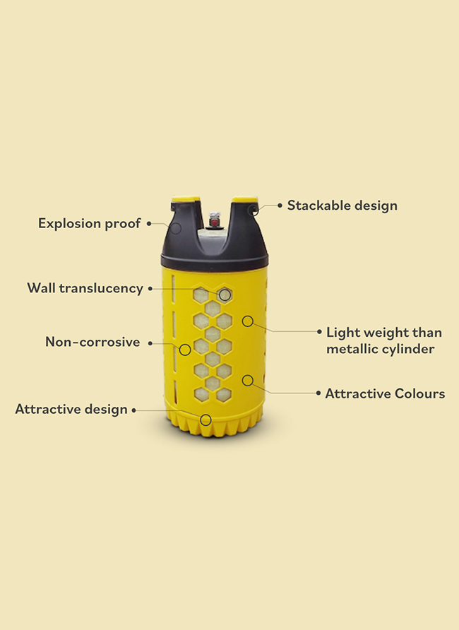 Composite Cylinder Manufacturer in India | Composite Gas Cylinder ...