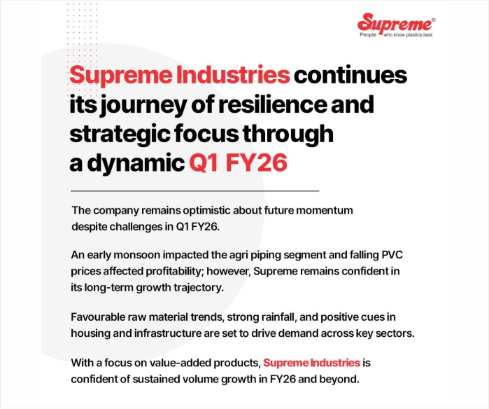 What are PPR Pipes? Uses & Benefits | Supreme